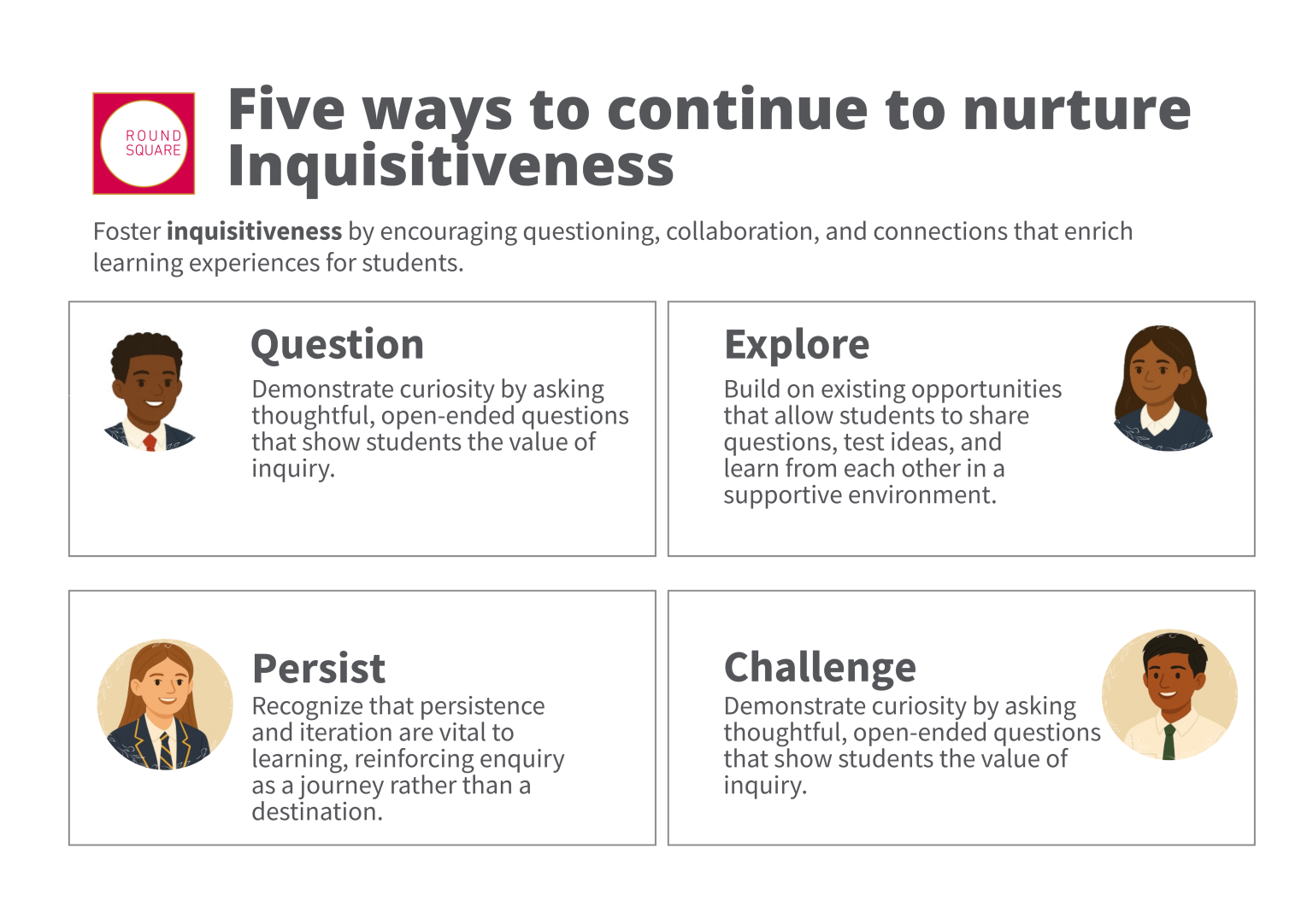 Discovering Inquisitiveness in Round Square Schools - Round Square