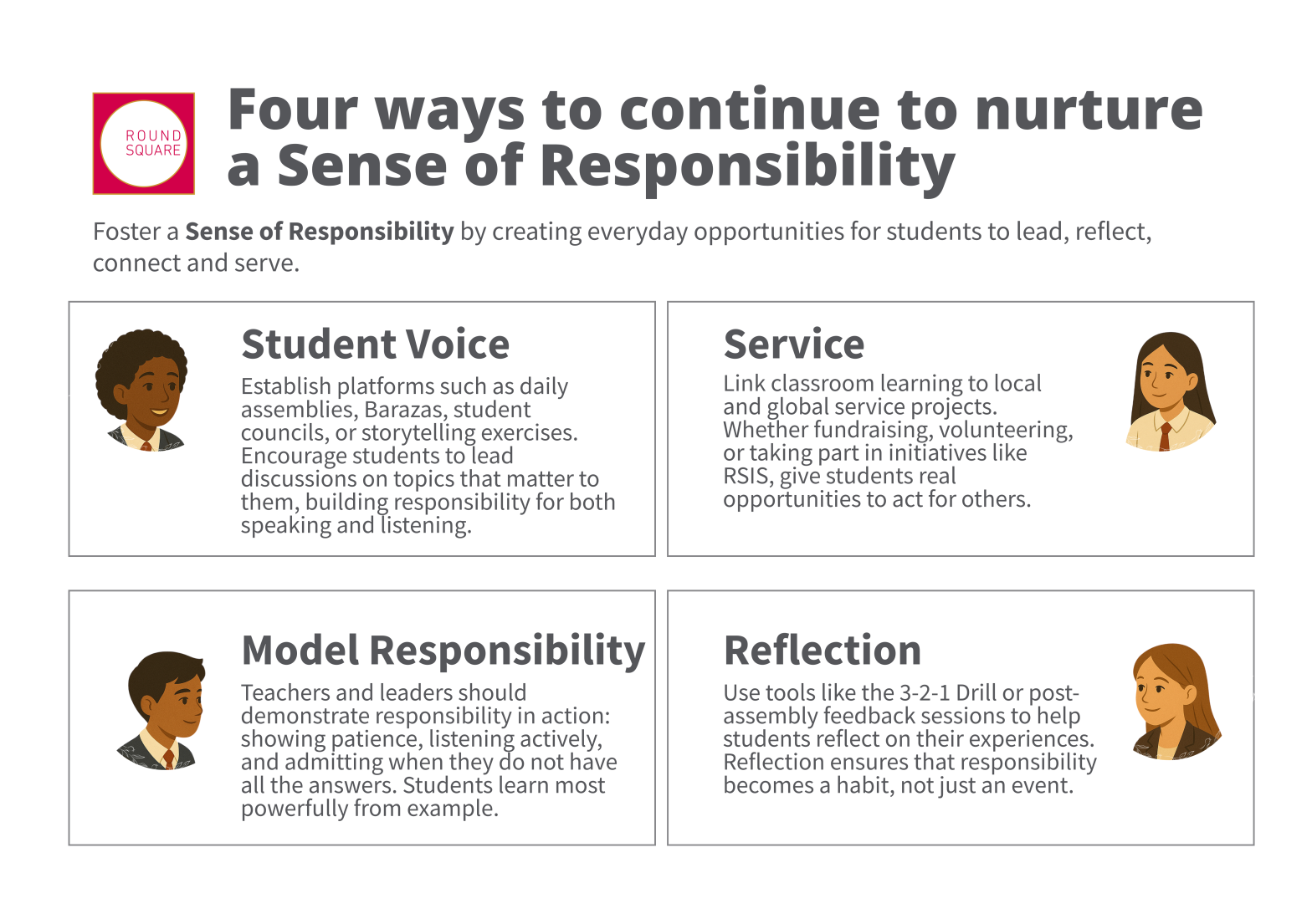 Discovering a Sense of Responsibility in Round Square schools - Round ...